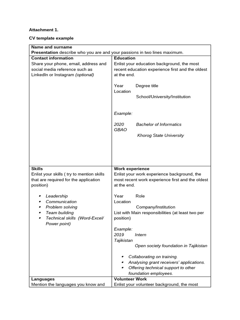 Attachment 1. CV Template Example Name and Surname Presentation Contact ...