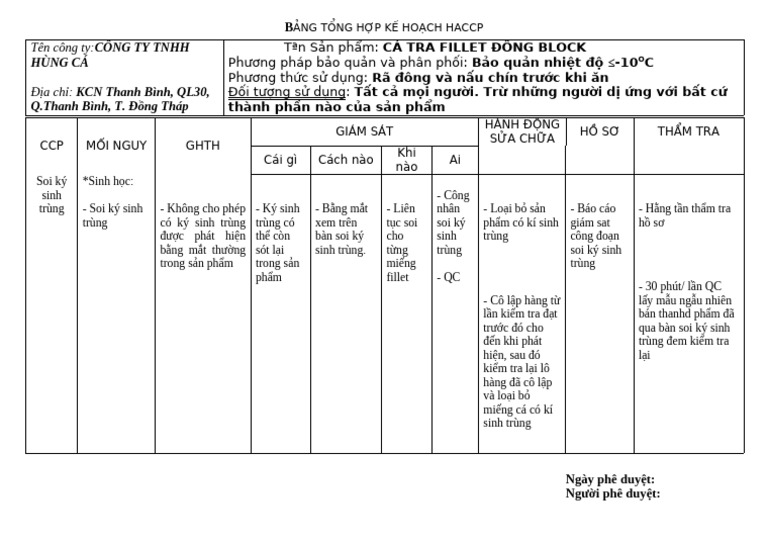 Form - Bang Tong Hop HACCP | PDF