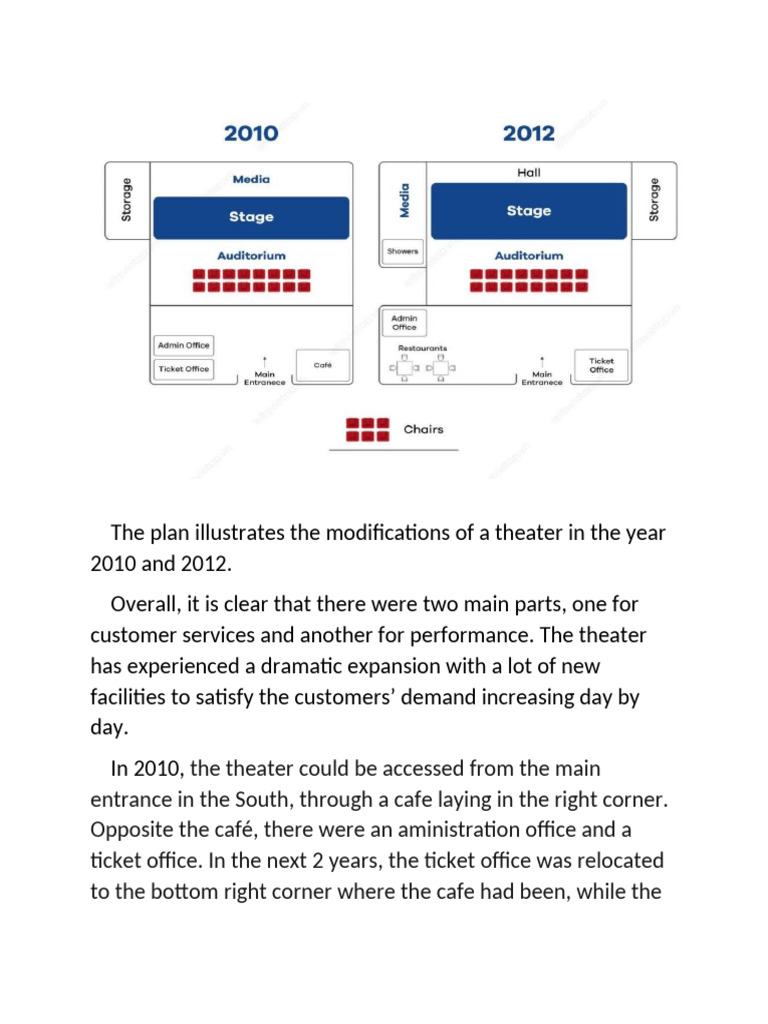 B38697-Nhlinh-Wri 3 Map | PDF | Home & Garden