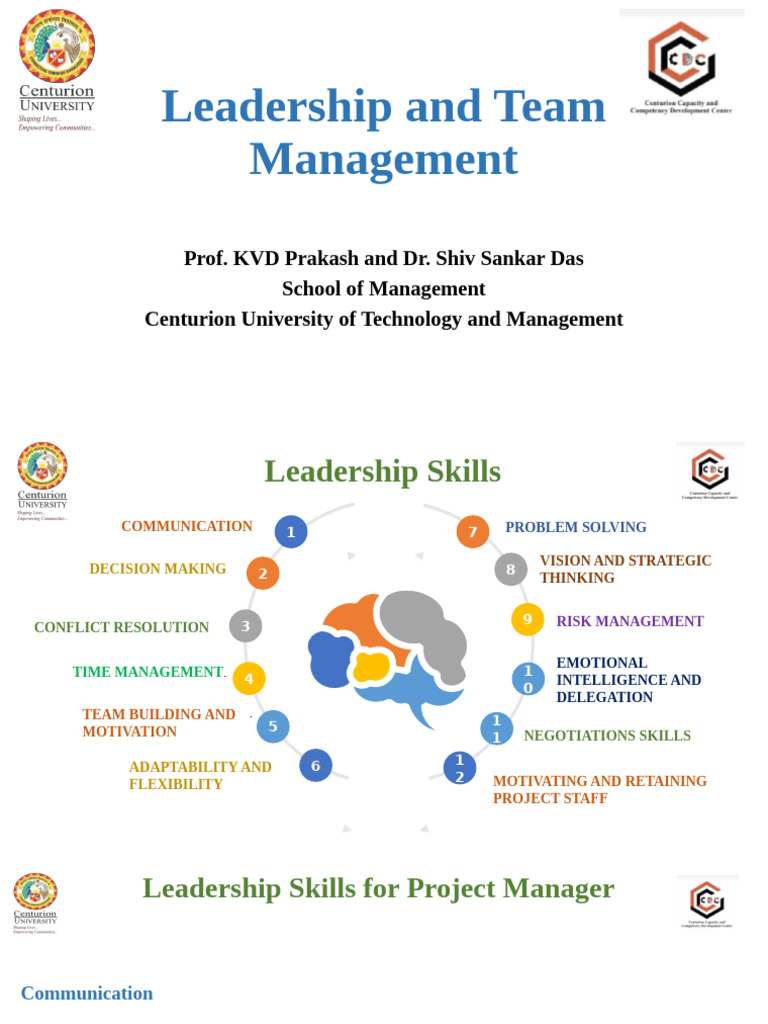Leadership and Team Management-PPT-13th Aug 2024 | PDF | Agriculture | Sustainable Agriculture