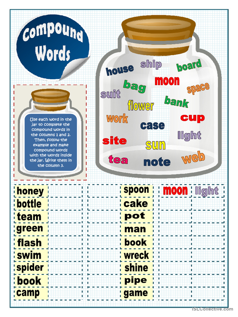 Compound Words 2 | PDF | Wellness