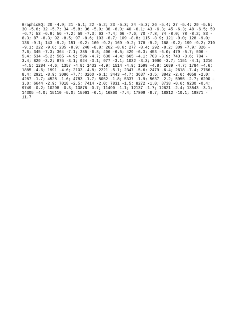Samson SR850 Frequency Response | PDF | Teaching Methods & Materials ...