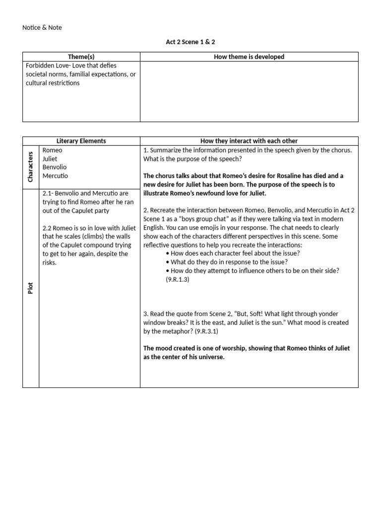 Act 2 Scene - 1&2 - SE | PDF | Characters In Romeo And Juliet | Romeo ...