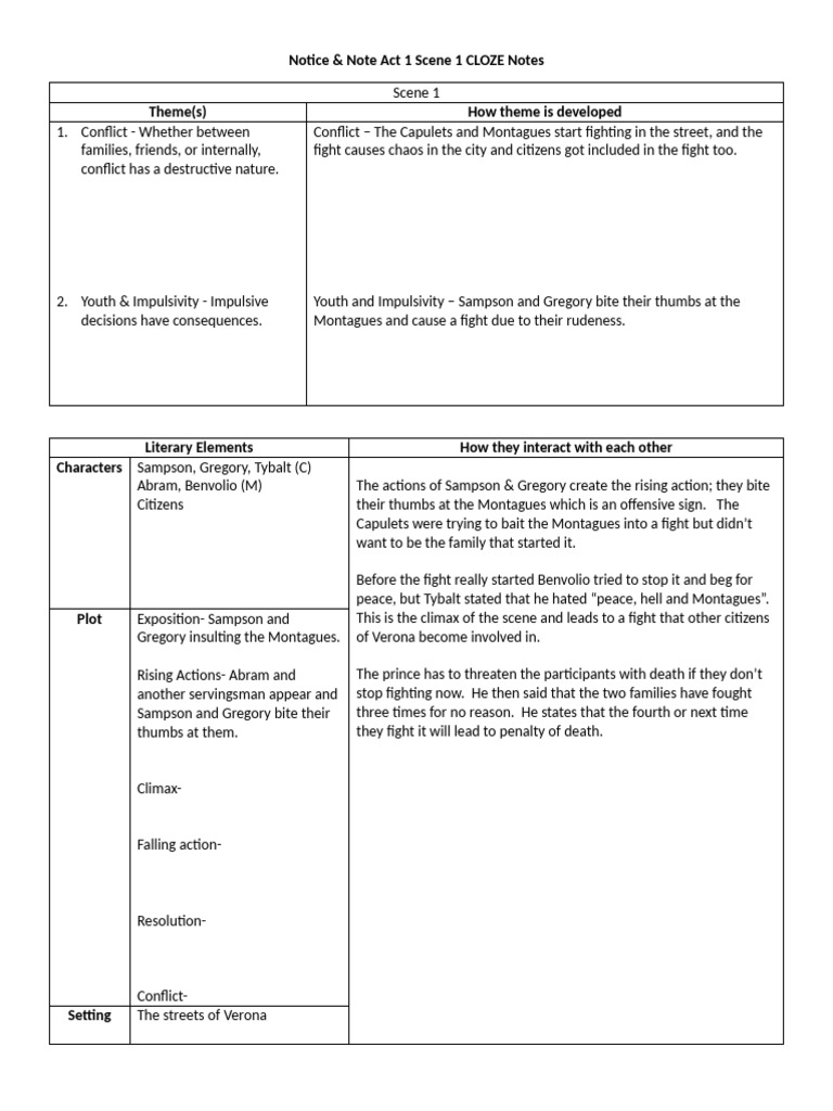 Act 1 Scene 1_CLOZE_Nts | PDF | Characters In Romeo And Juliet