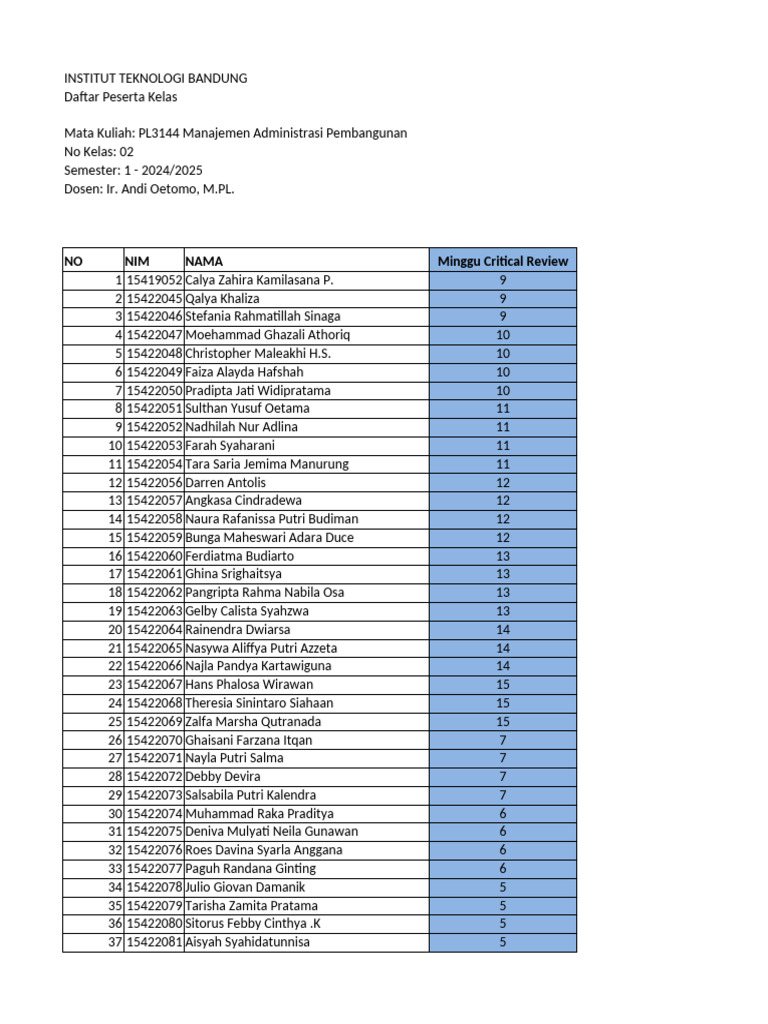 TERBARU - Daftar Agihan Peserta Kelas PL3144 02 Sem1 thn2024 | PDF