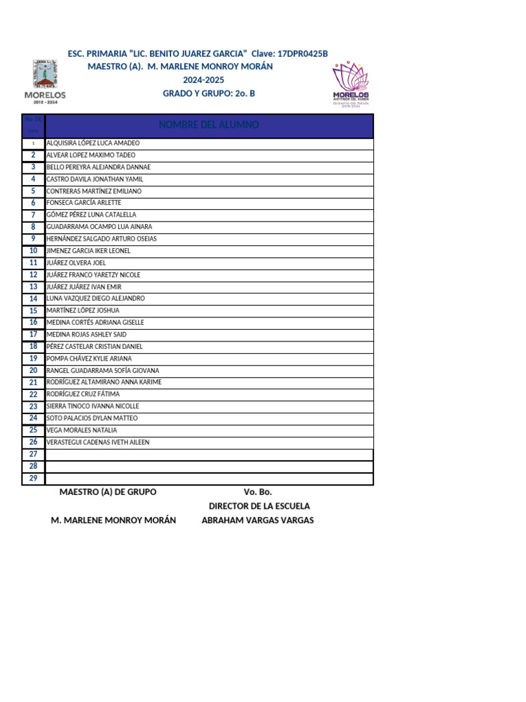 2B Formato Lista | PDF