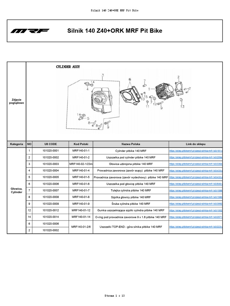 Silnik 140 Z40 I ORK MRF Pit Bike | PDF