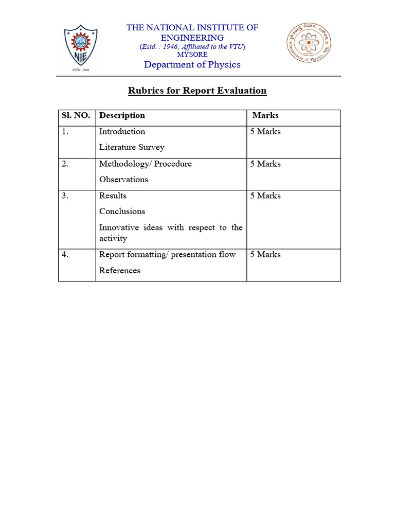 Rubrics For Report | PDF