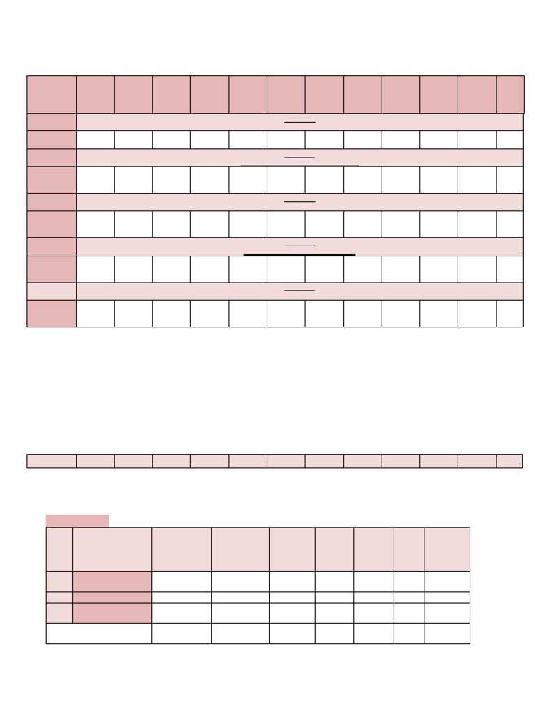 BP - CB - X - Mathematics Standard - PT3 | PDF | Equations | Multiple ...
