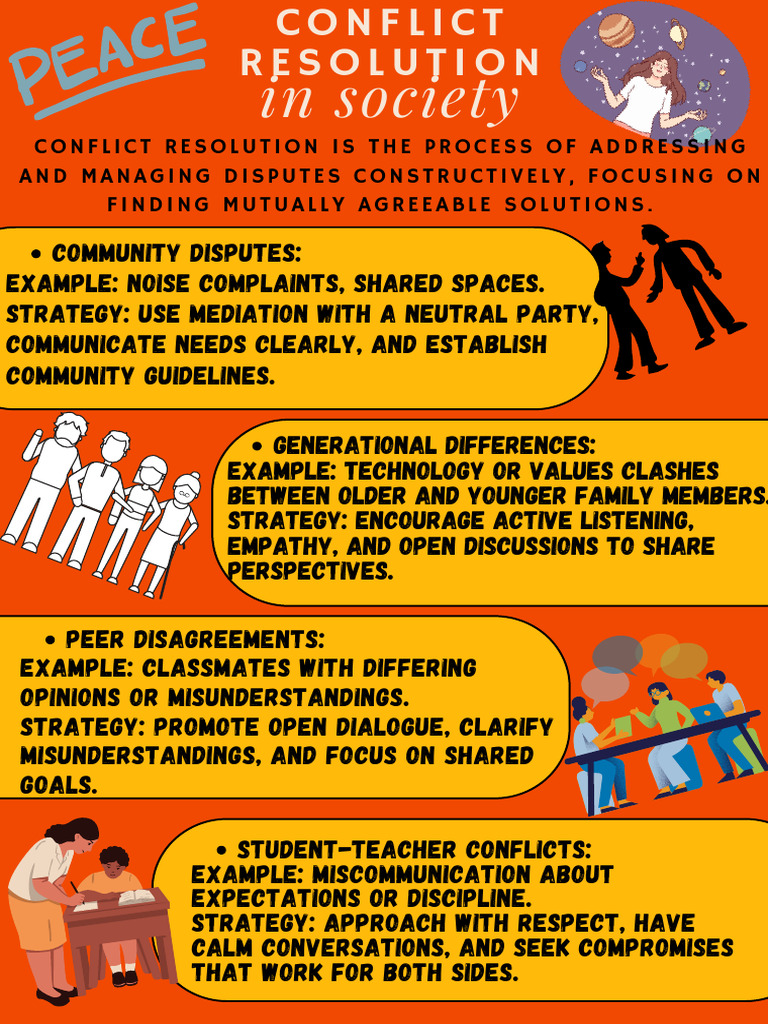 Generational Conflict Solutions | PDF | Career & Growth