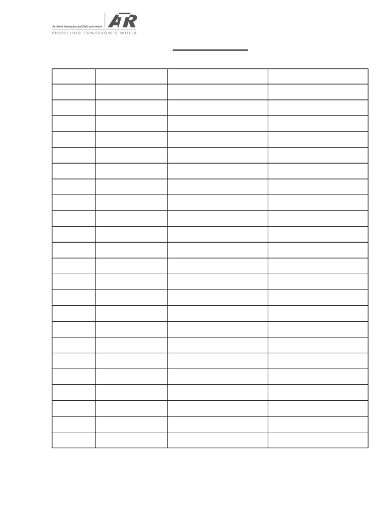 03 - Record of Revisions | PDF