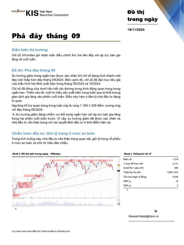 Chart of The Day - Vi - 20241118 | PDF