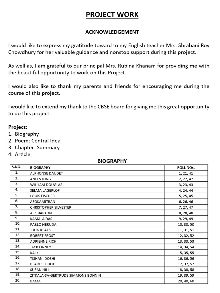 Project Work - Mrs. Shrabani Roy | PDF