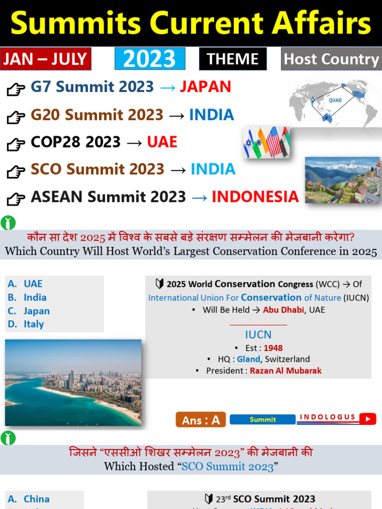 Key Global Summits and Conferences 2023 | PDF | Travel