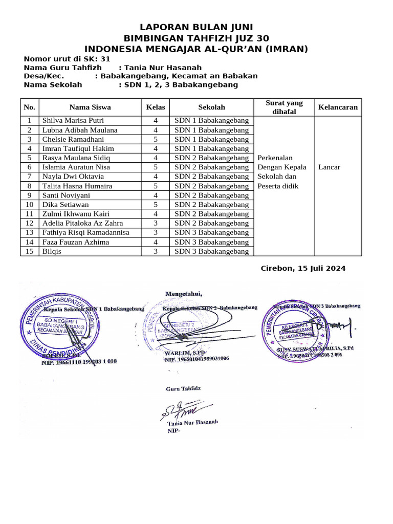laporan bulan juni tania | PDF