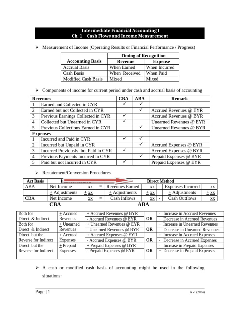 CH01-Cash Flows & Income Measurement | PDF | Accrual | Revenue