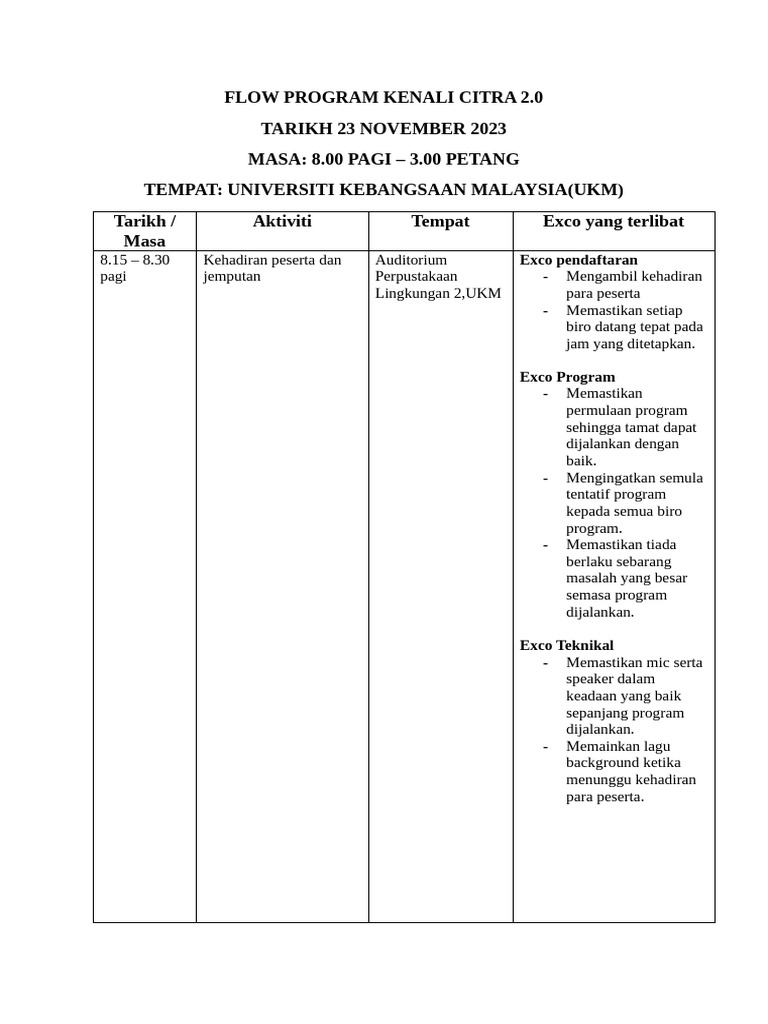 Flow Program Kenali Citra 2 | PDF