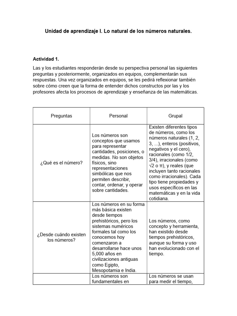 Aritmetica 1 Unidad Pdf Números Aprendizaje