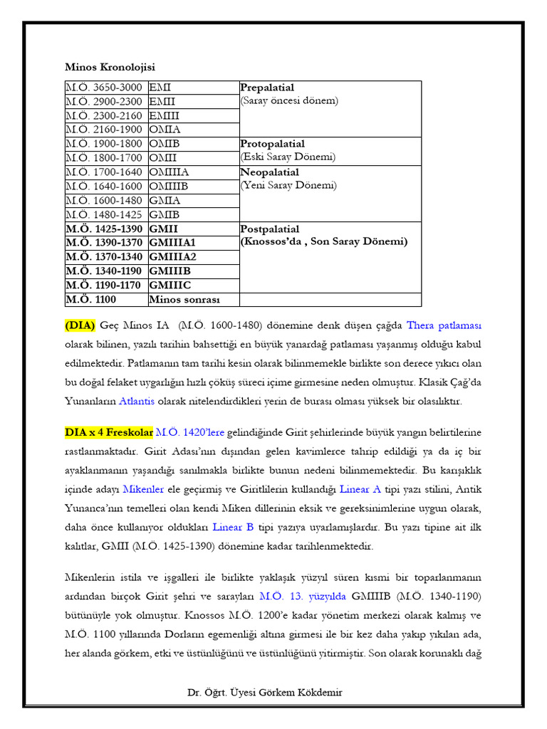 05 - Girit Ve Minos Uygarlığı II | PDF
