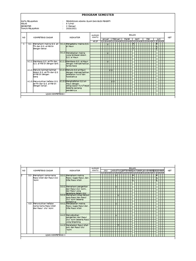 Prosem Pai Kelas 5b | PDF