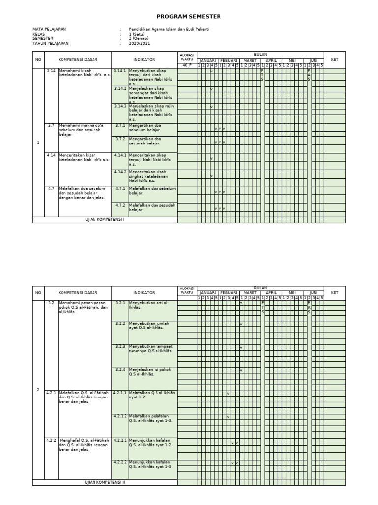 Prosem Pai Kelas 1B | PDF