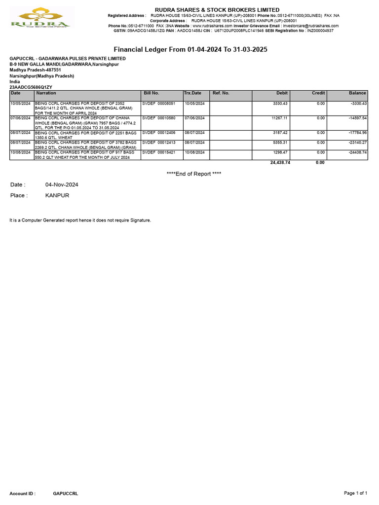 Gadarwara Pulses Private Limited - Ledger | PDF | Financial Markets ...