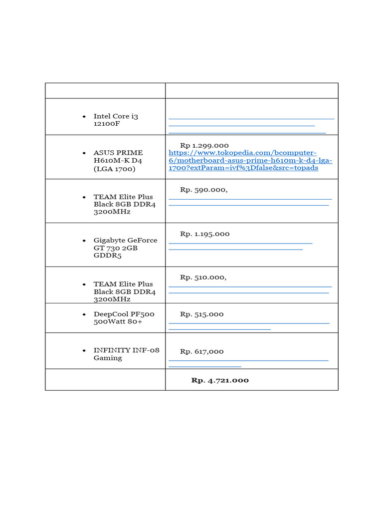 TUGAS1 PTI | PDF | Computing | Computer Engineering