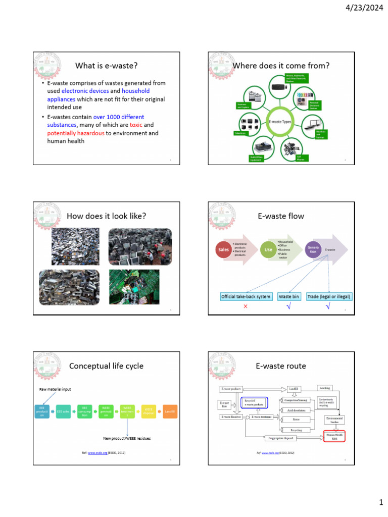 E Waste | PDF | Electronic Waste | Waste