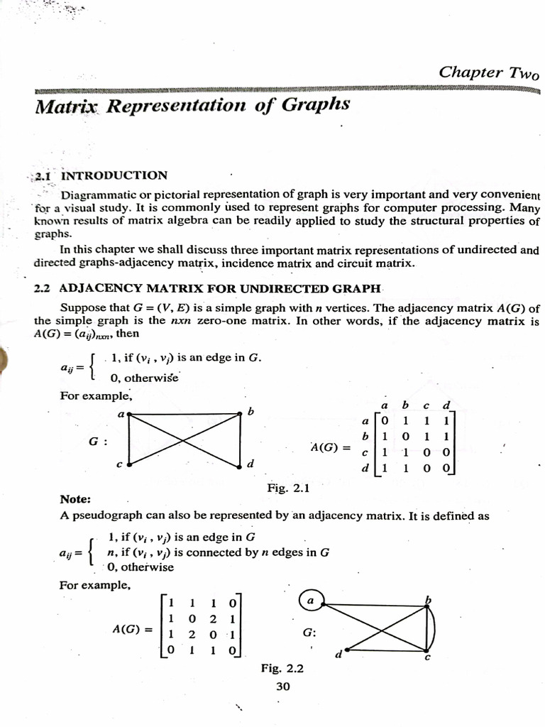 Matrix Representation of Graph Discrete Mathematics Theory Problems | PDF