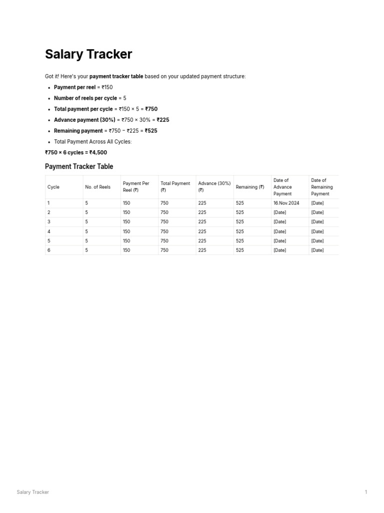 Santunu Editor | PDF