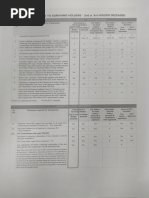 AMFI Guidelines for Unit Transmission | PDF | Notary Public | Probate