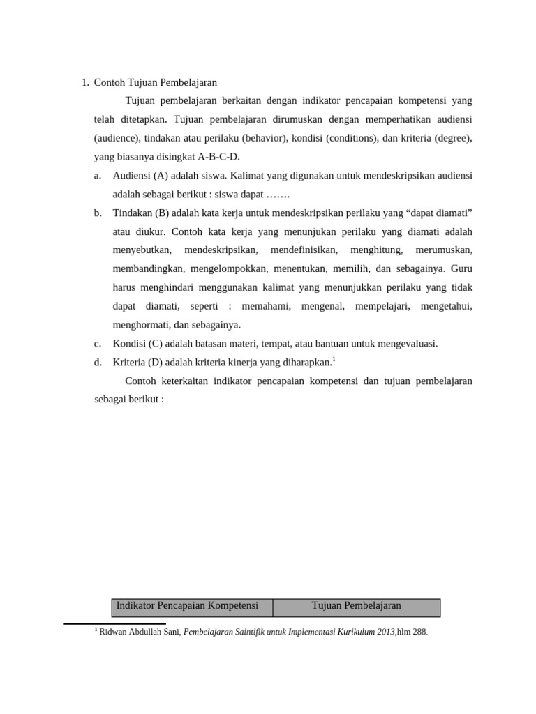 Contoh TP | PDF | Seni