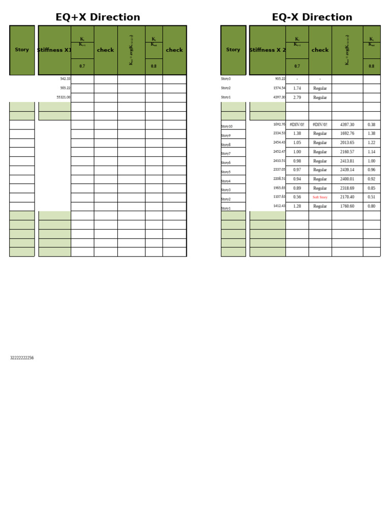 Irregularity (Soft Story) | PDF