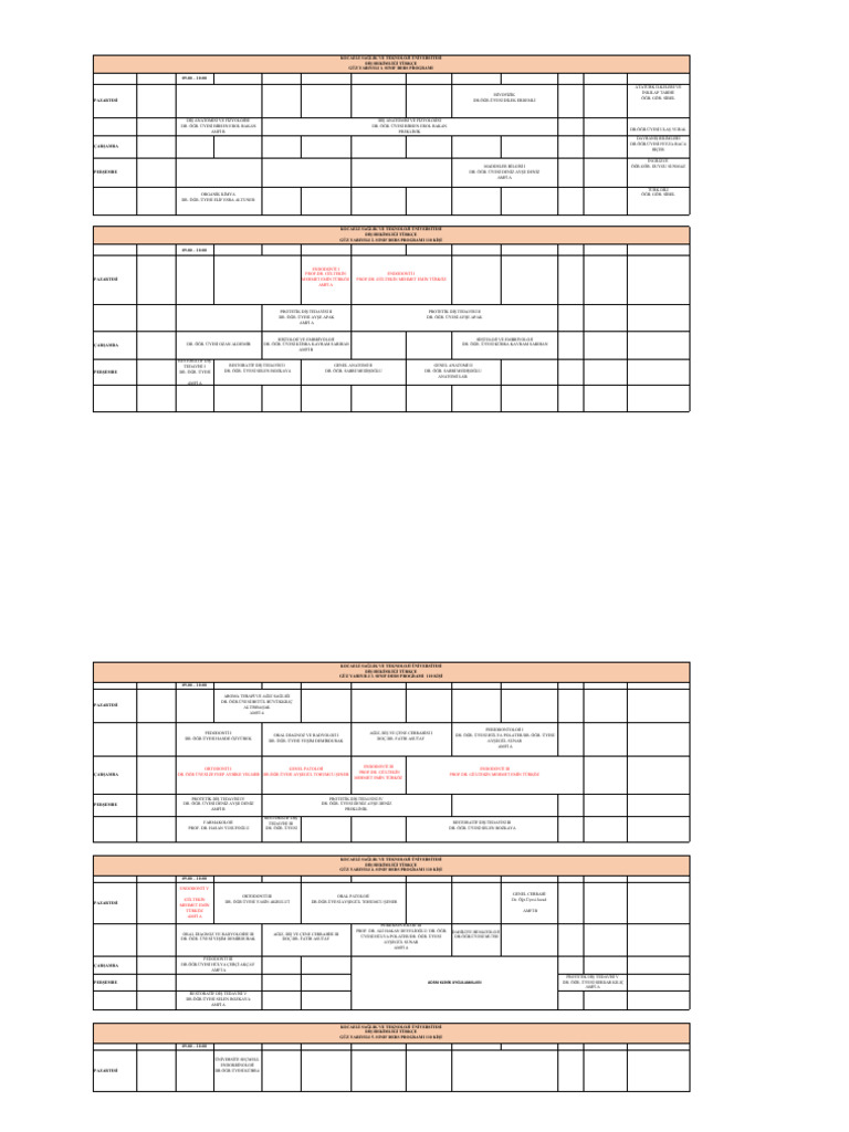 Dis Hekimligi Turkce Ders Programi 24 10 | PDF
