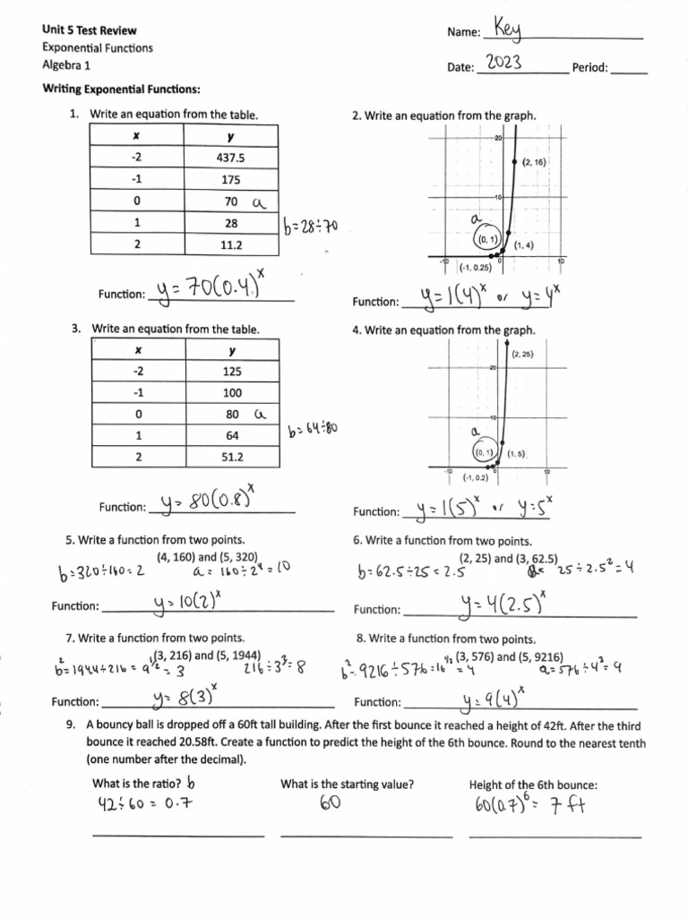 Unit 5 Test Review Key Algebra 1 | PDF | Mathematics
