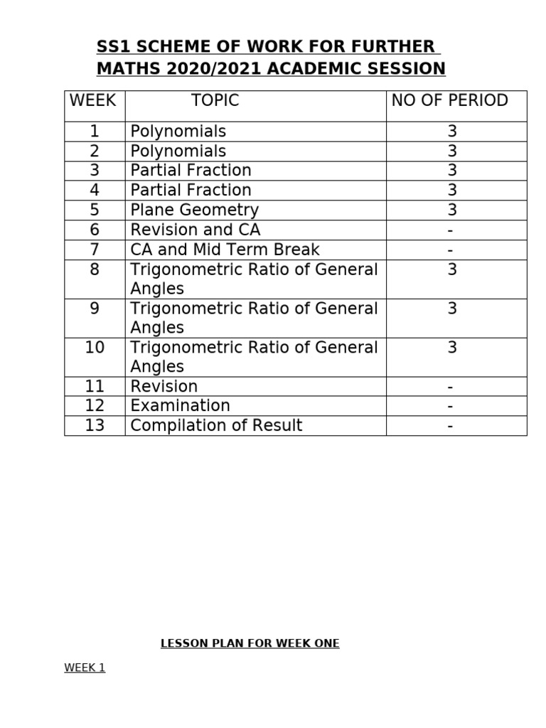 SS1 2nd Term FURTHER MATHS | PDF | Trigonometric Functions | Polynomial