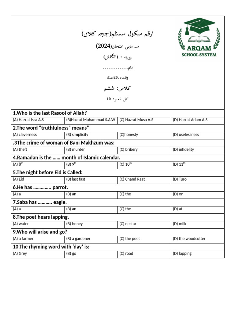 6 Class English | PDF