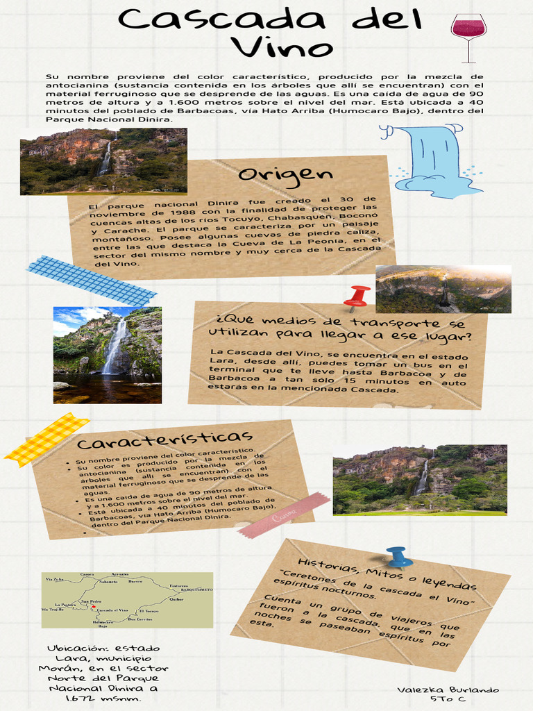 Cascada Del Vino - 20241121 - 125907 - 0000 | PDF