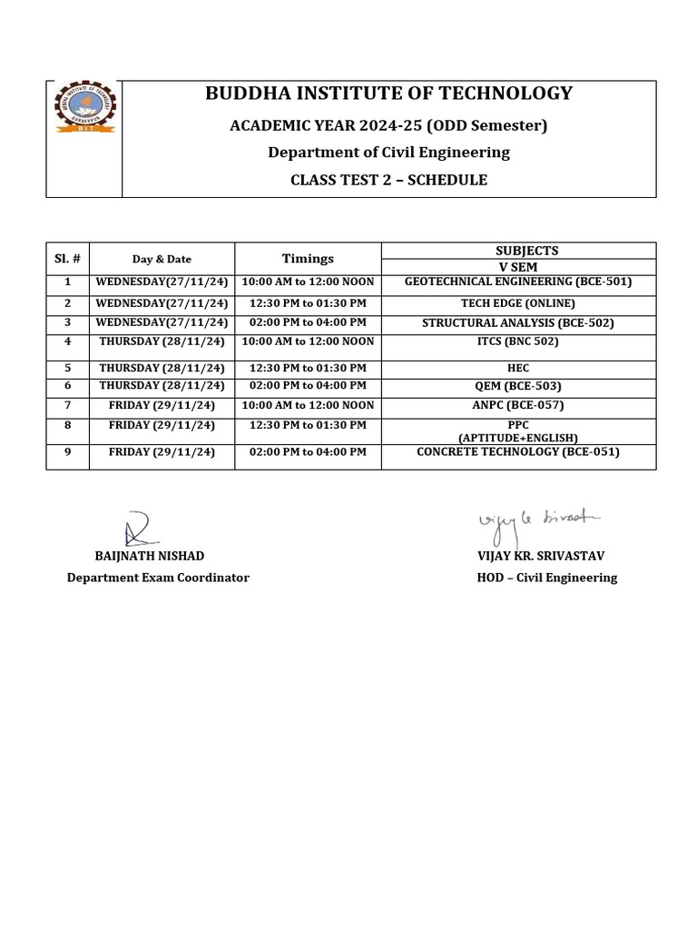 L2A.2 Exam Schedule and Syllabus | PDF