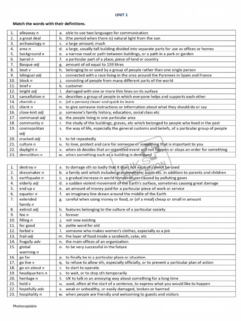 Vocab Quiz Part 1 | PDF