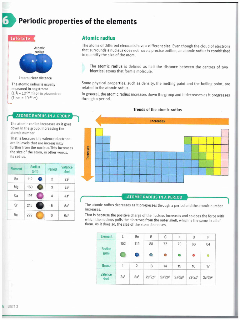 Periodic Properties | PDF