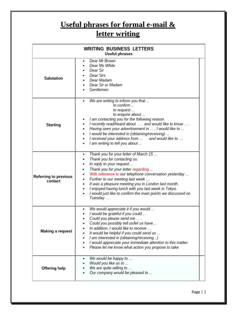 Useful Phrases For Formal E-Mail Letter Writing | PDF | Madam