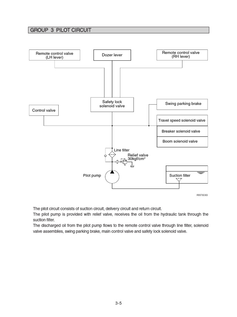 Pilot Circuit R55-9 | PDF | Pump | Valve