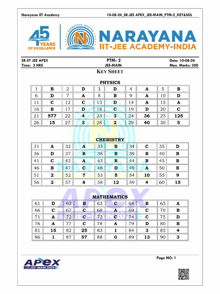 10.08.24 - SR IIT - JEE APEX - Jee Main MODEL - PTM-2-QP - KEY&SOL | PDF