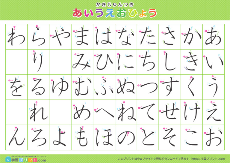 Aiueohyo Kakijun Green A4 | PDF