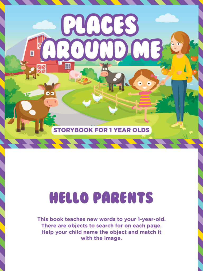 Places Around Me | PDF