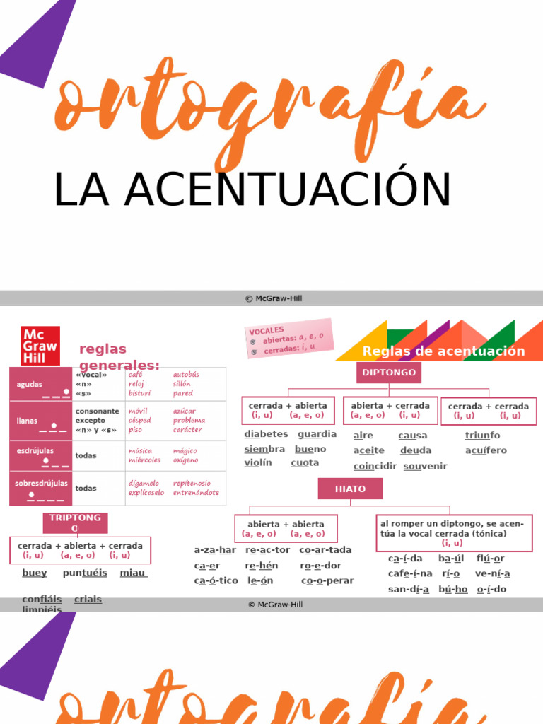 Acentuación: Diptongos y Hiatos | PDF | Fonética | Voz humana