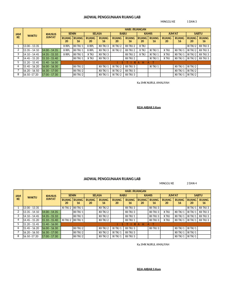 Jadwal Lab | PDF