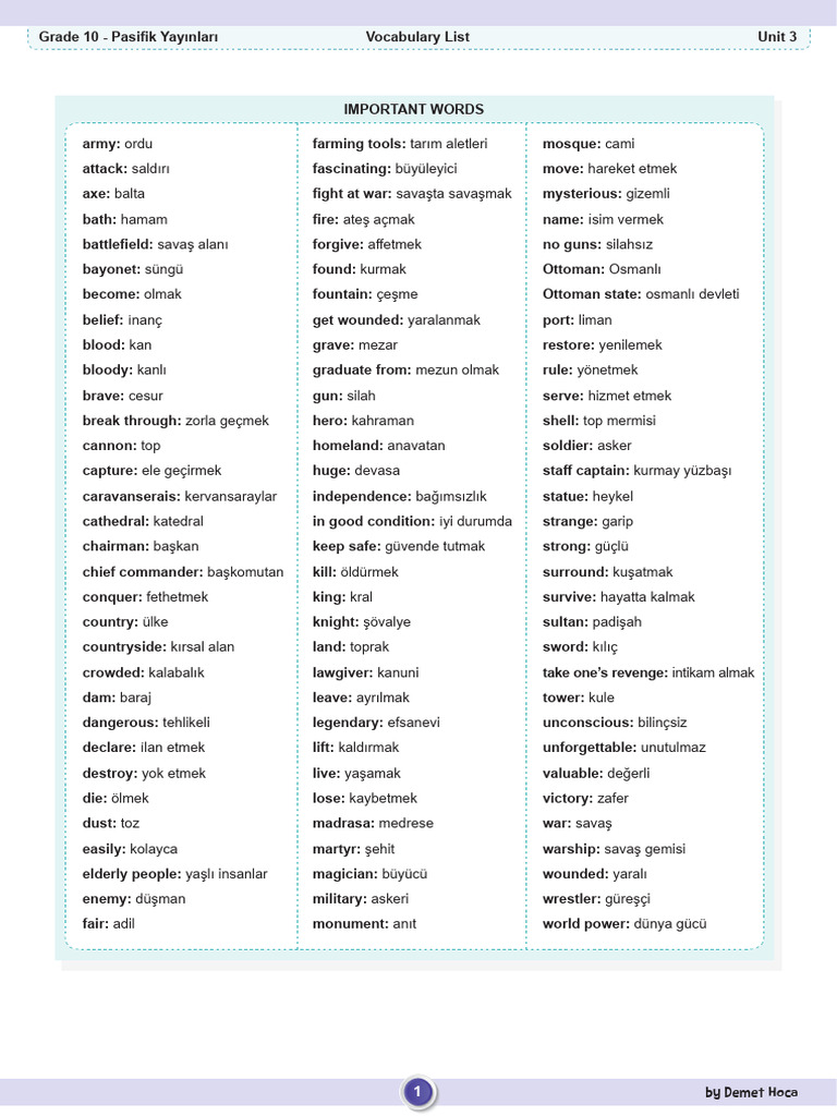 10.3 Vocabulary List | PDF