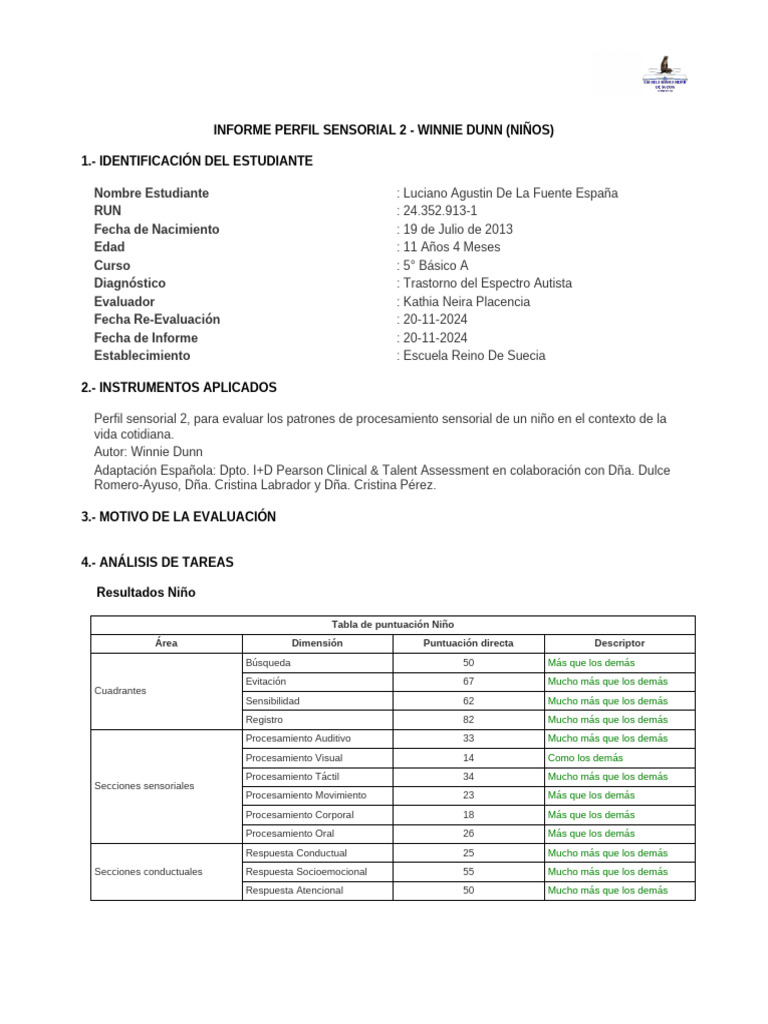 Informe Perfil Sensorial 2 - Winnie Dunn (Niños) Word Perfil Sensorial ...